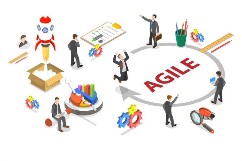 Agile Awareness-Improve