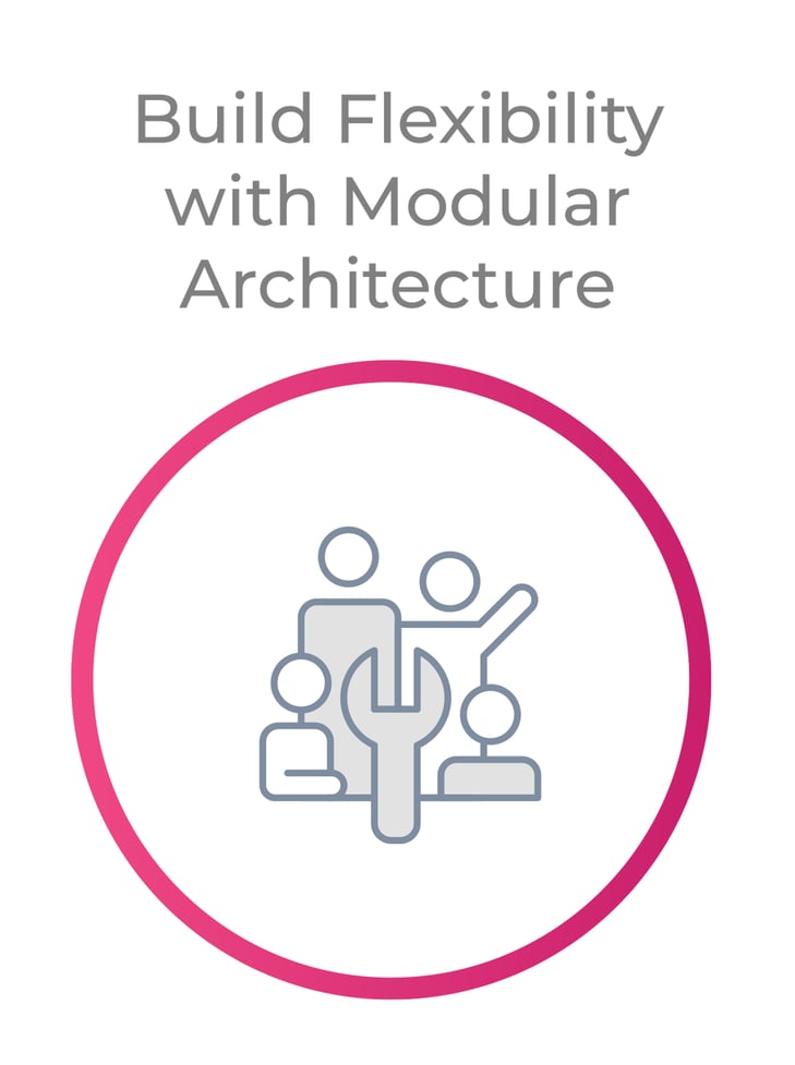 Modernization in Phases: Smart, Strategic, and Future-Ready