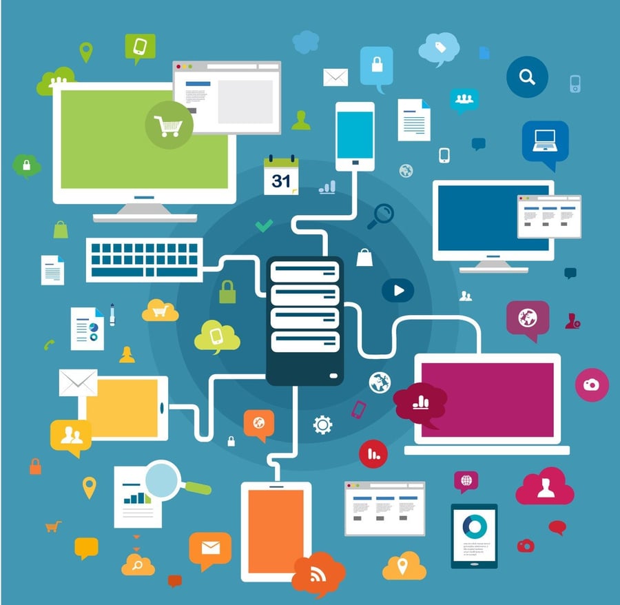 An Update From our Innovation Lab