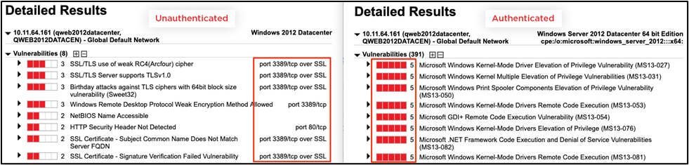 Authenticated Vulnerability Scanning