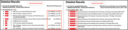 Authenticated Vulnerability Scanning